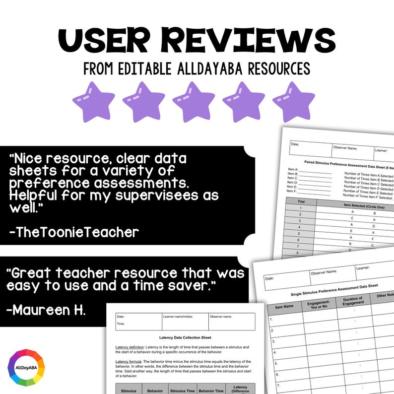 ABA Data Sheets Templates Printed Book for Applied Behavior Analysis ...