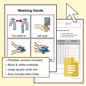 Task Analysis Bundle for Activities of Daily Living, Adls, Personal ...