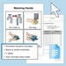 Washing Hands EDITABLE Task Analysis Poster With Steps and Data Sheet ...