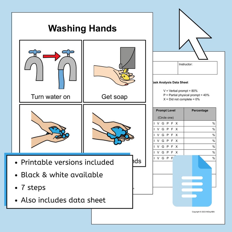 Washing Hands EDITABLE Task Analysis Poster With Steps and Data Sheet ...