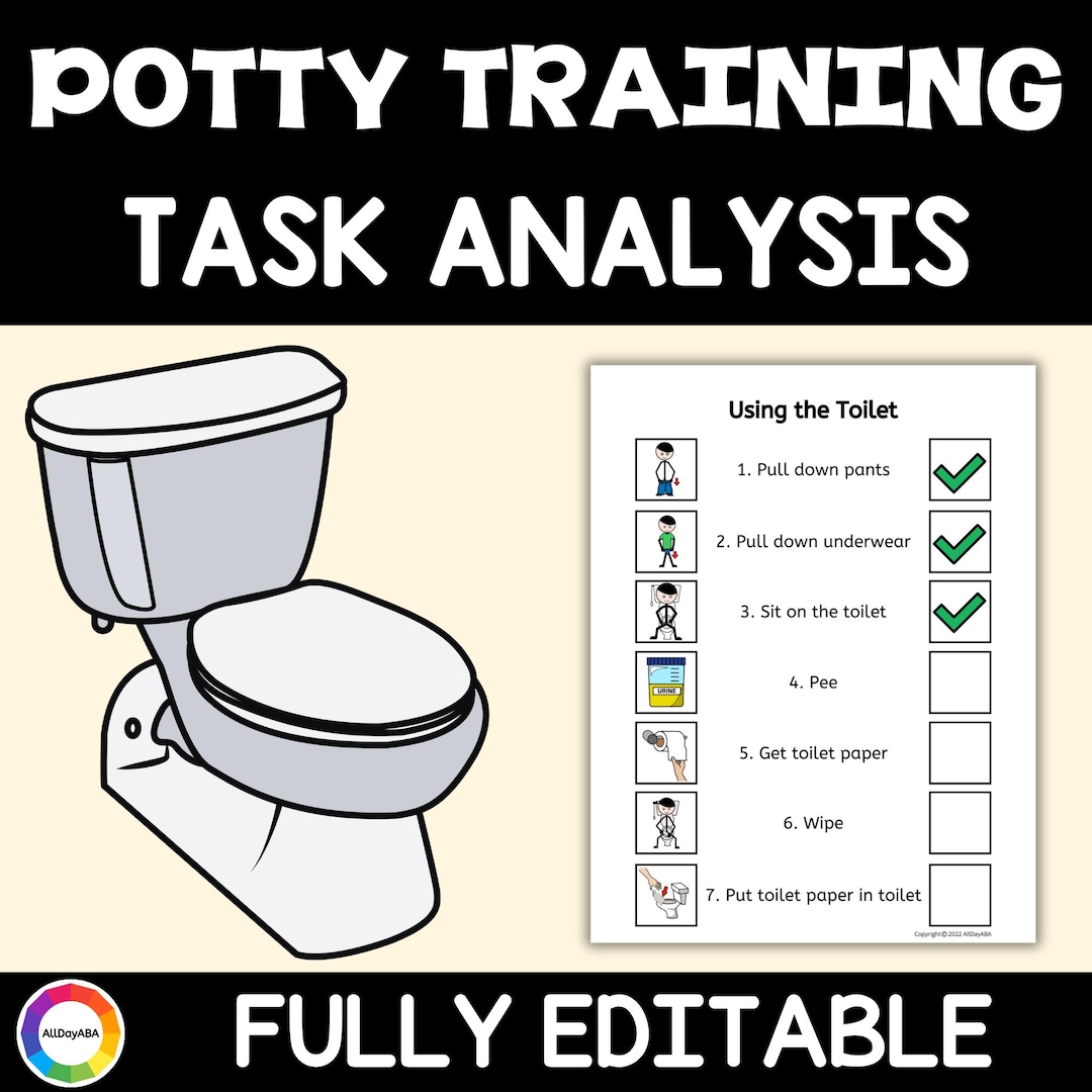 Potty Training Task Analysis Toilet Visuals and Data Sheet EDITABLE for ...