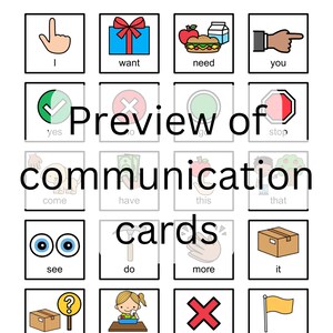 Editable Communication Board for Non Verbal and Autism With Basic Low ...