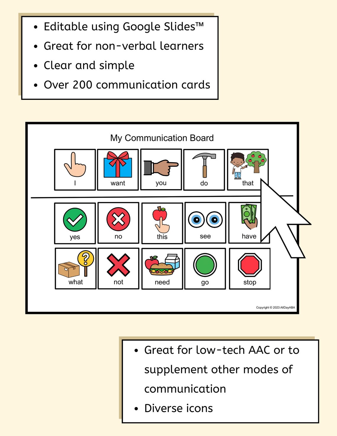 Editable Communication Board for Non Verbal and Autism With Basic Low ...