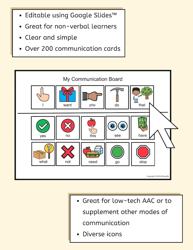 Editable Communication Board for Non Verbal and Autism With Basic Low ...