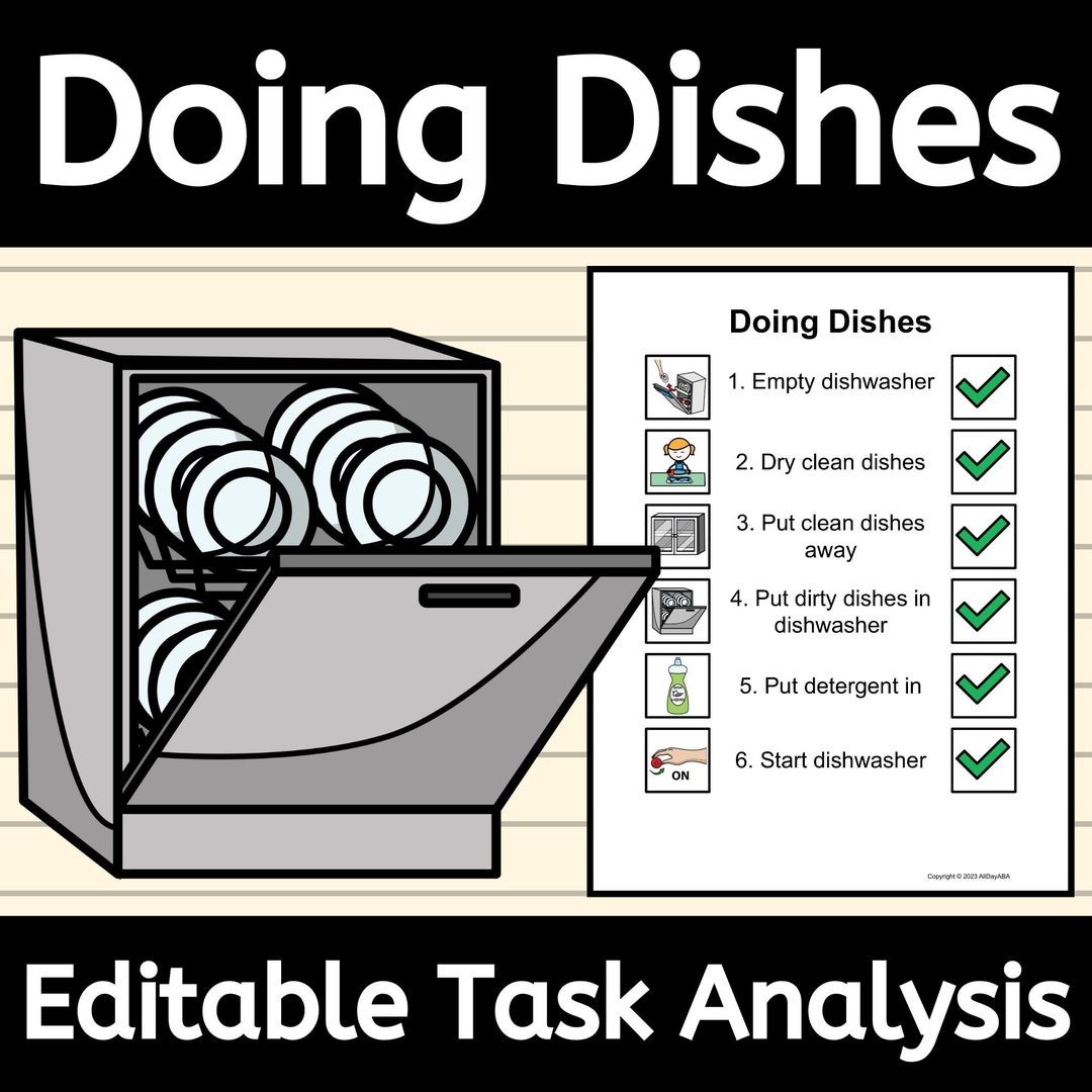 Doing Dishes Task Analysis EDITABLE Visuals Poster for Using A ...