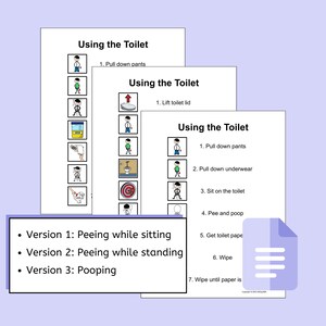 Potty Training Task Analysis Toilet Visuals and Data Sheet EDITABLE for ...
