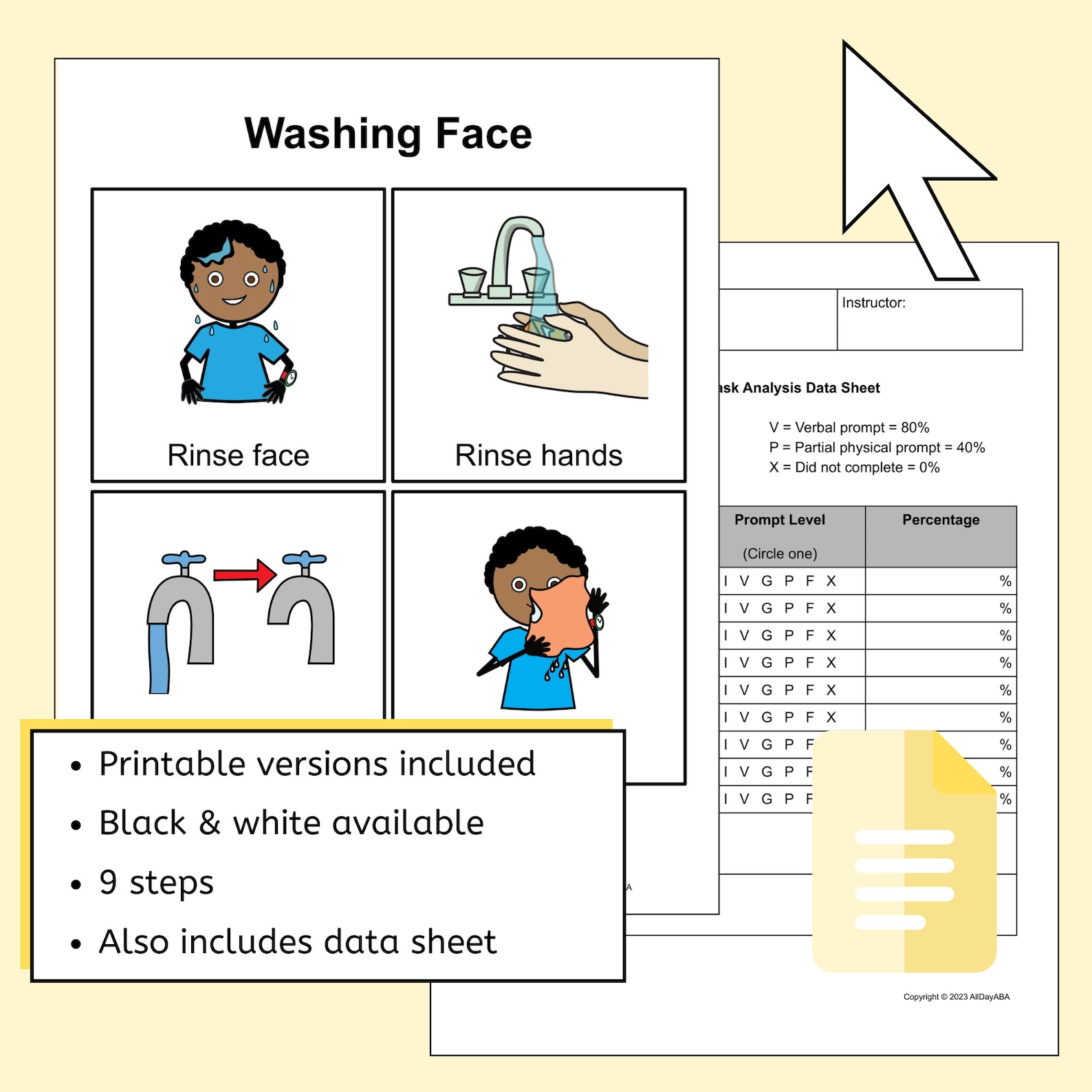 Washing Face Task Analysis EDITABLE Poster With Visual Steps and ABA ...