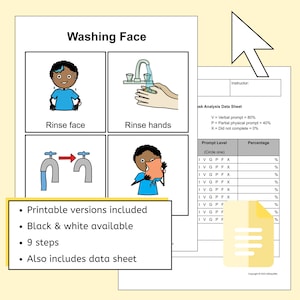 Washing Face Task Analysis EDITABLE Poster With Visual Steps and ABA ...