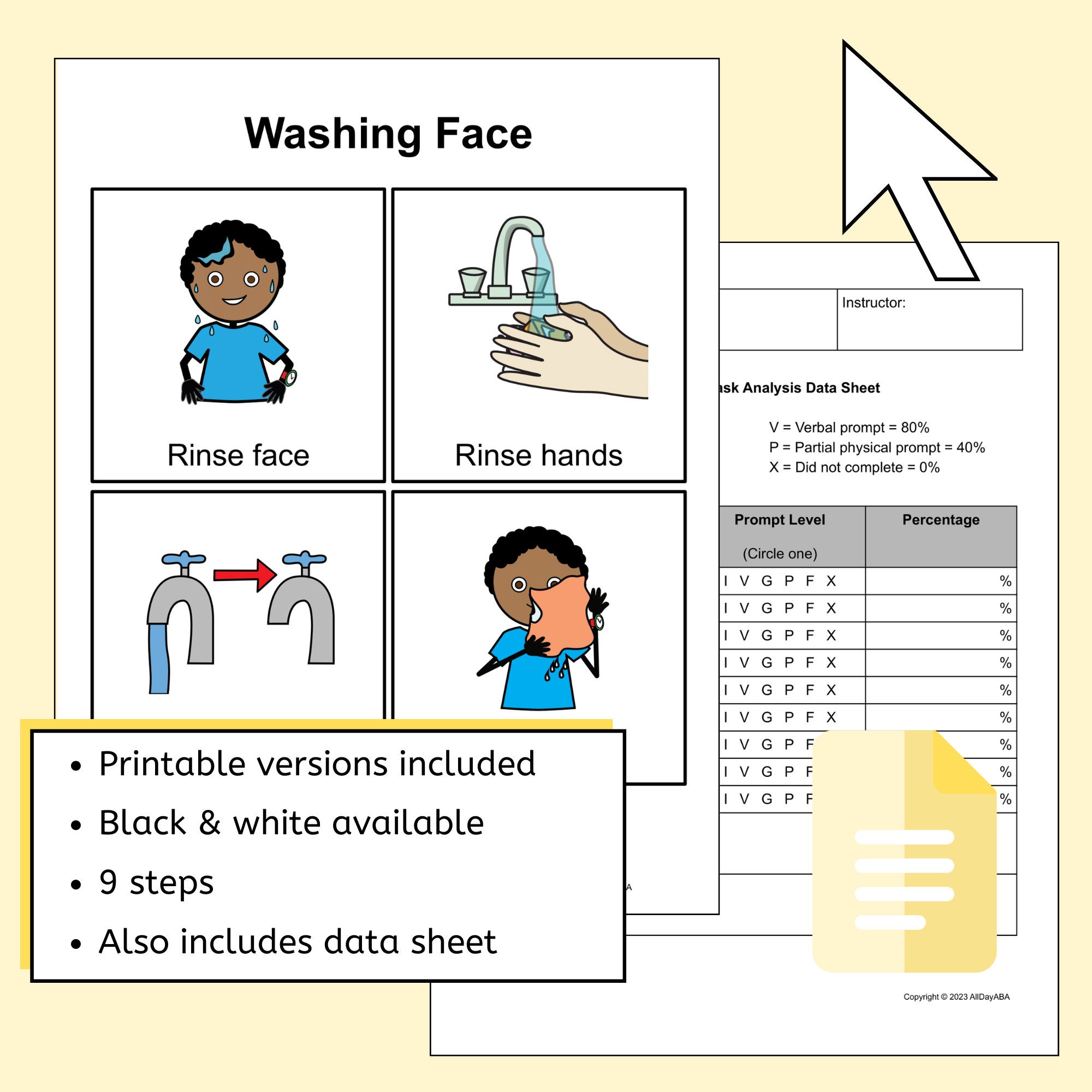Washing Face Task Analysis EDITABLE Poster With Visual Steps and ABA ...