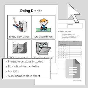 Doing Dishes Task Analysis EDITABLE Visuals Poster for Using A ...