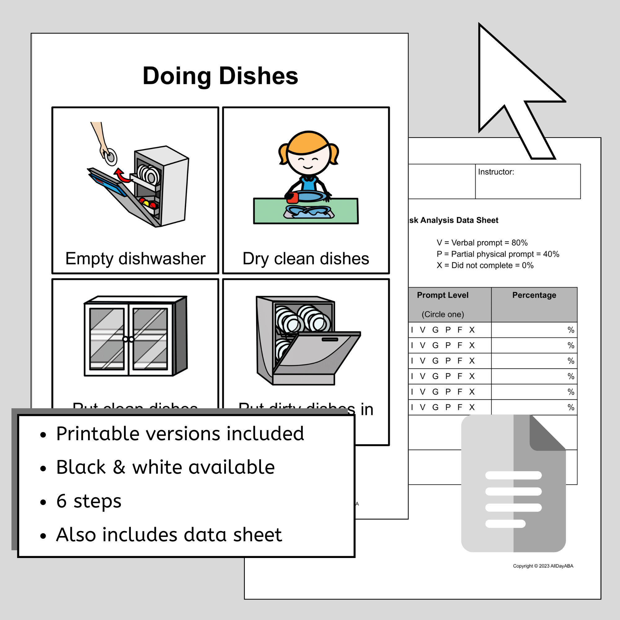 Doing Dishes Task Analysis EDITABLE Visuals Poster for Using A ...