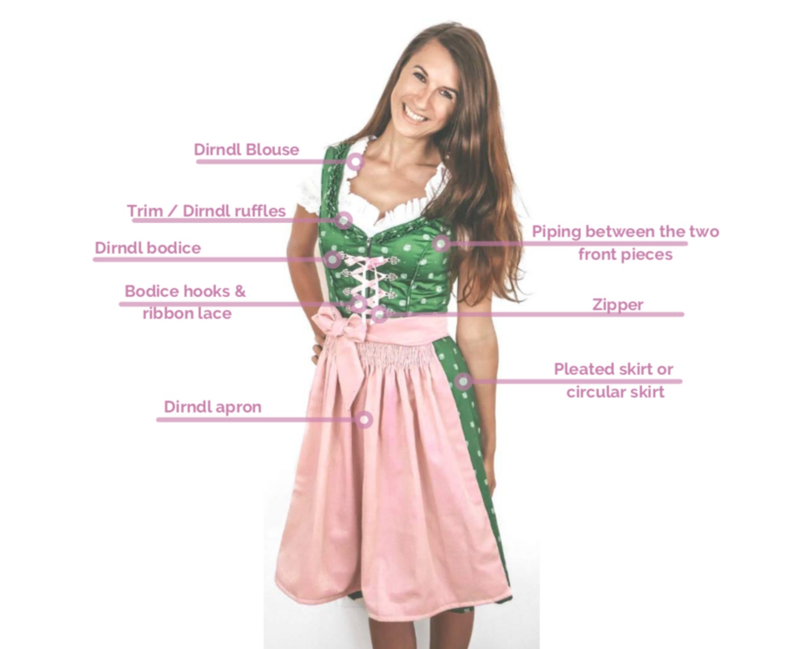 Dirndl Pattern Dirndl Oktoberfest Costume Pattern - Etsy