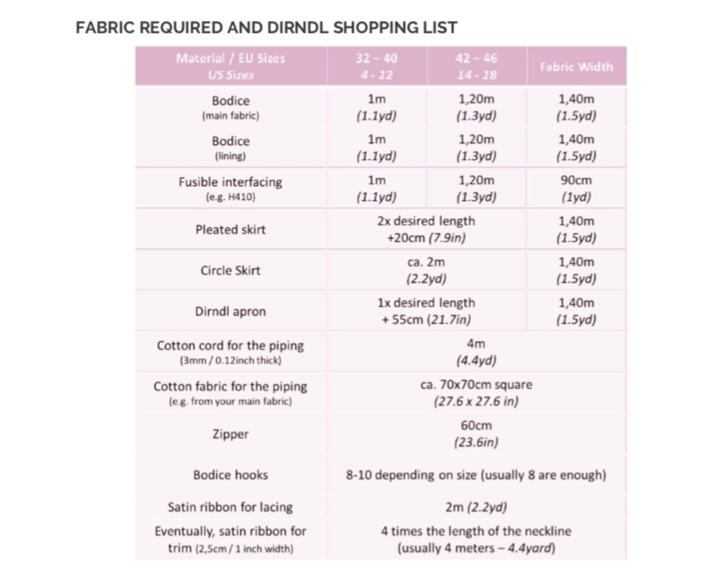 Dirndl Pattern Dirndl Oktoberfest Costume Pattern | Etsy