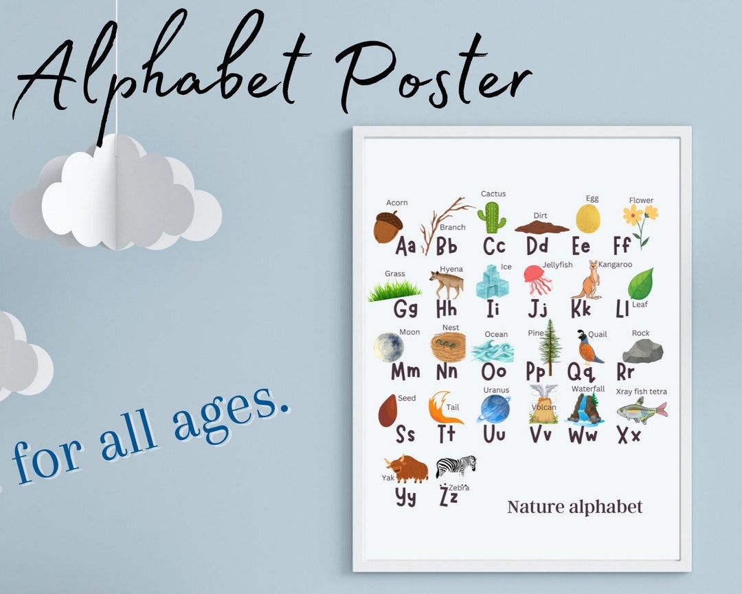 Alphabet Poster for School,homeschool. Educational Wall Poster ABC ...
