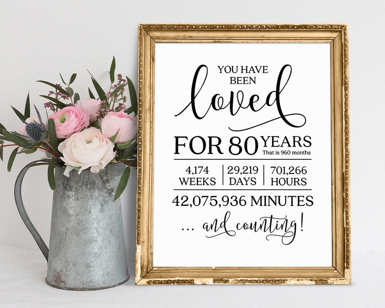 You Have Been Loved For 80 Years 80th Birthday Poster 80th Etsy