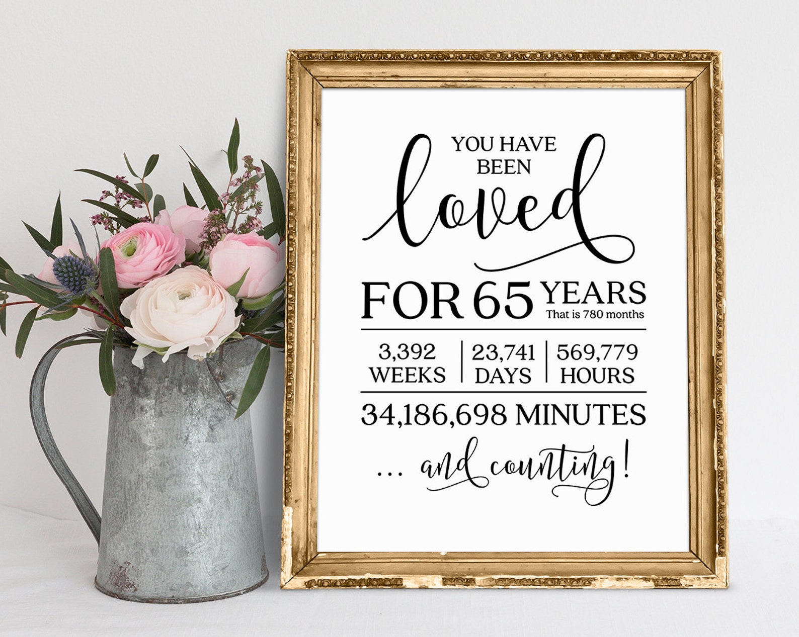 You Have Been Loved for 65 Years 65th Birthday Poster 65th - Etsy