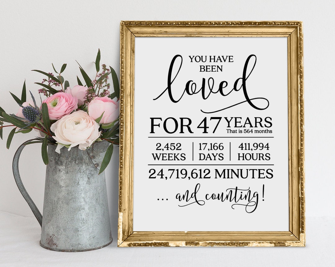 You Have Been Loved for 47 Years, 47th Birthday Decor Sign, 47th ...