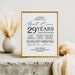 Personalized Retirement Sign: Years of Service Keepsake (PDF & JPG) - Etsy