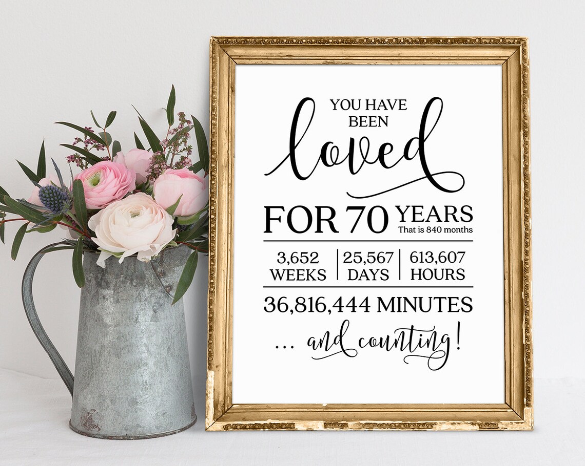70th Birthday Poster: You Have Been Loved Sign (digital Download) - Etsy