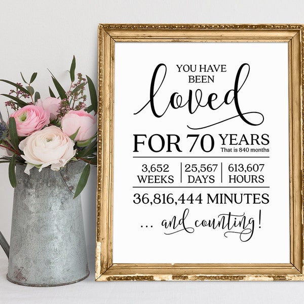 70th Birthday Poster - Etsy