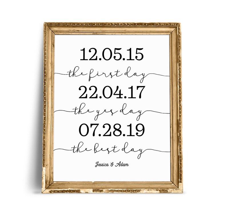 Wedding Love Story Sign Wedding Signs Love Story Printable - Etsy