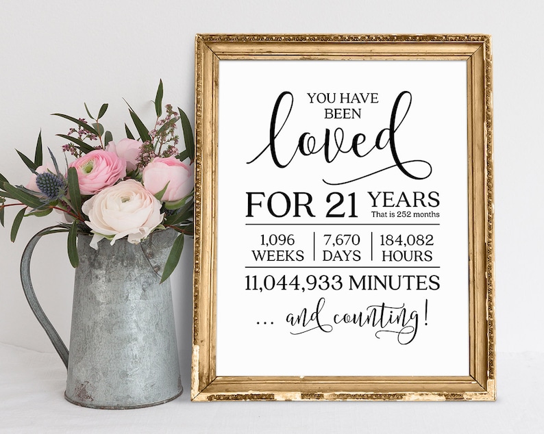 You Have Been Loved for 21 Years, 21st Birthday Poster, 21st Birthday ...