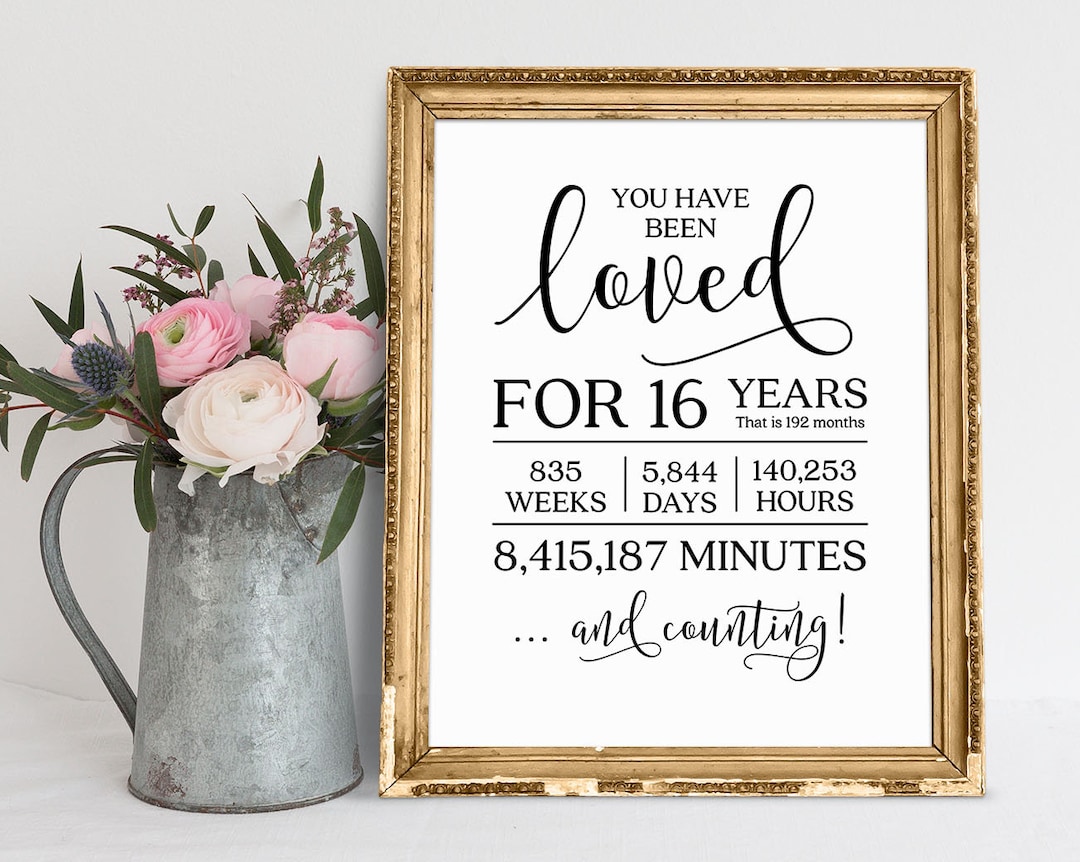 You Have Been Loved for 16 Years, 16th Birthday Poster, 16th Birthday ...