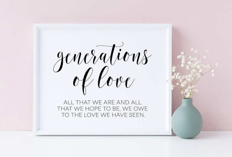 Generations of Love Sign All That We Are and All That We Hope - Etsy