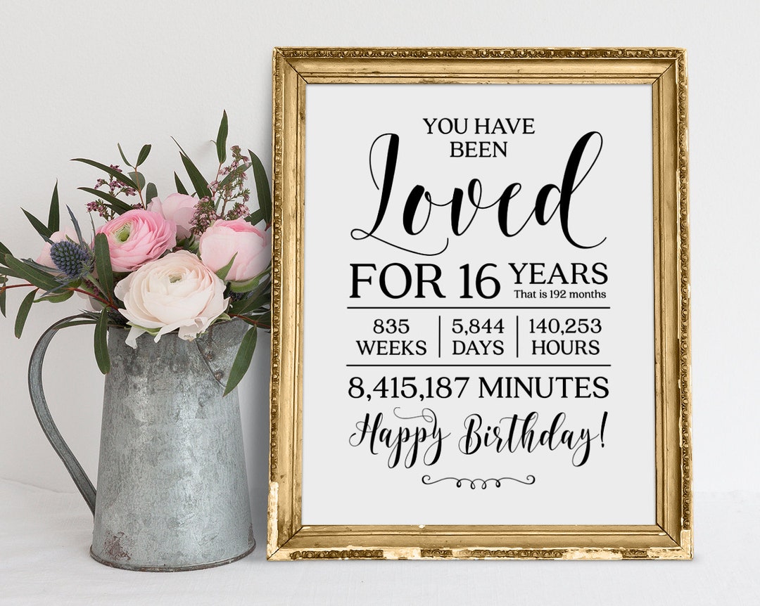 16th Birthday Poster: You Have Been Loved Sign (digital Download) - Etsy