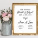 Blended and Blessed Sign, Blended Family Sign, Wedding Blended Families ...