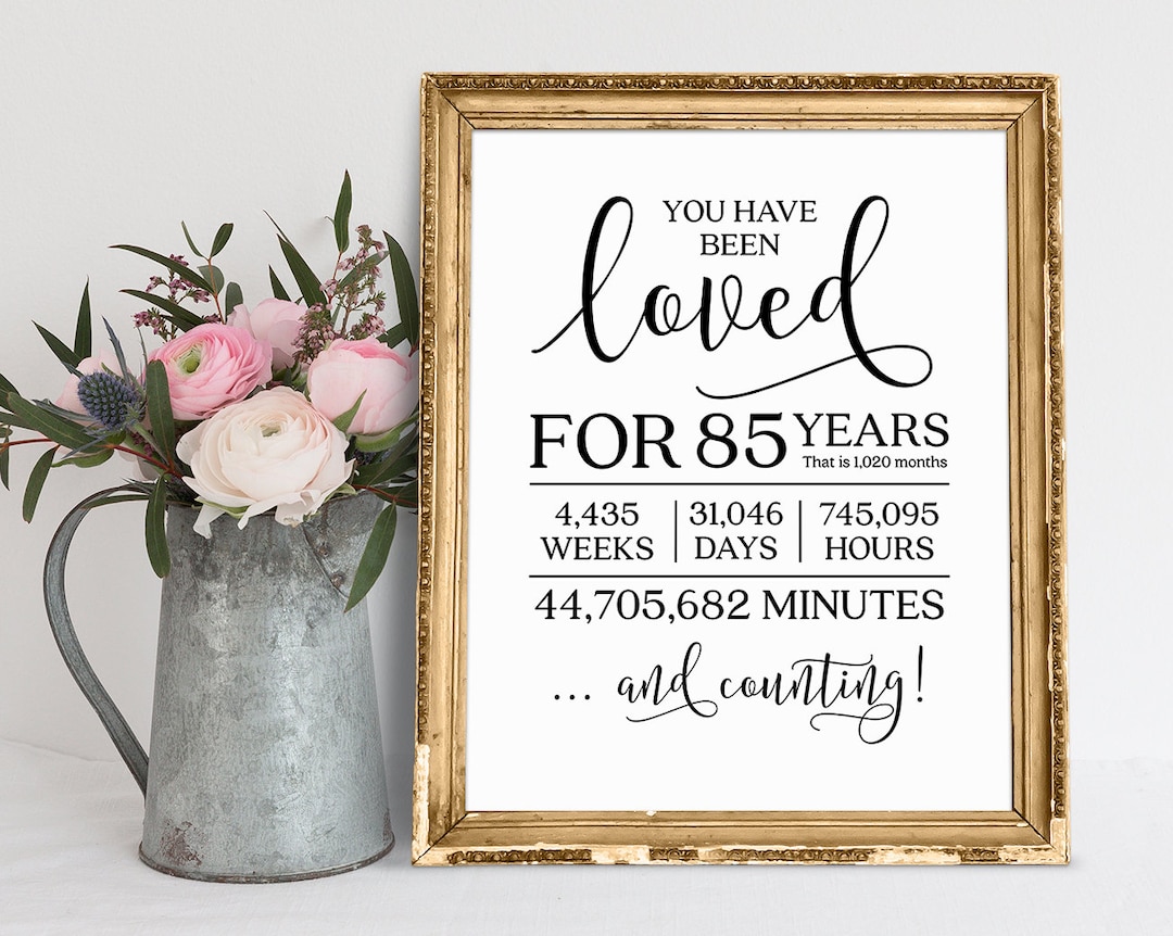 You Have Been Loved for 85 Years, 85th Birthday Poster, 85th Birthday ...