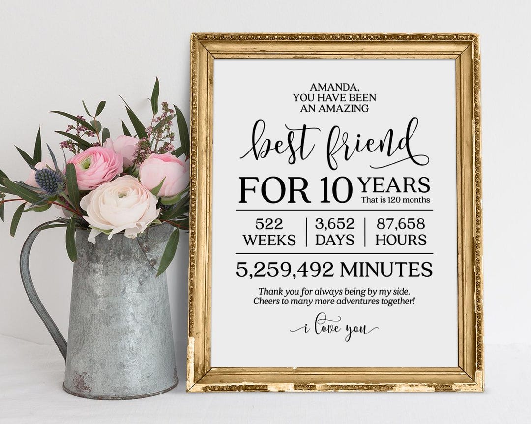 Best Friend for 10 Years Gift Sign, Friendversary Gift Signs, Best ...