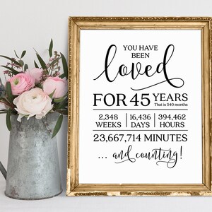 You Have Been Loved for 45 Years, 45th Birthday Poster, 45th Birthday ...