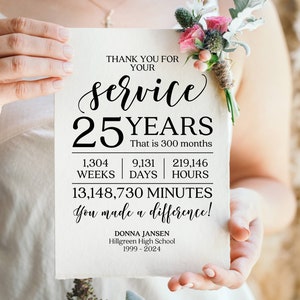 Personalized Retirement Sign: Thank You for Your Service (PDF & JPG) - Etsy