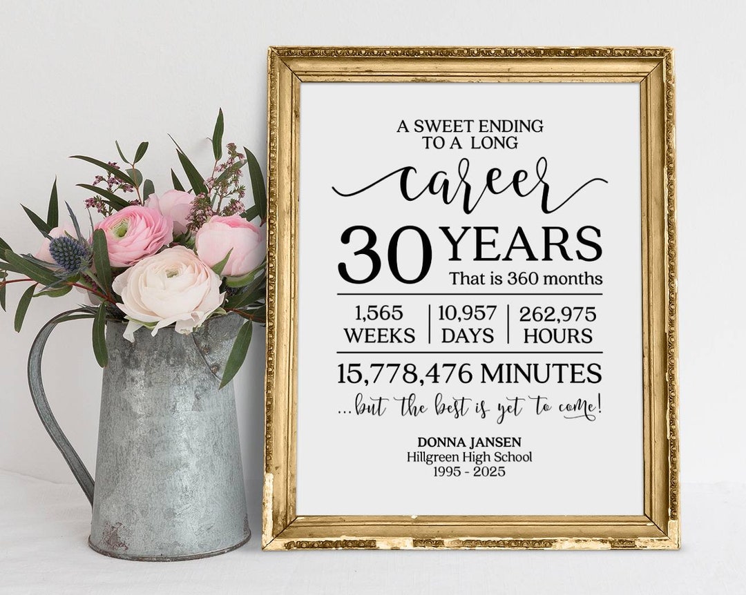 Retiree Gift Sign for Retirement Party: A Sweet Ending to A Long Career ...