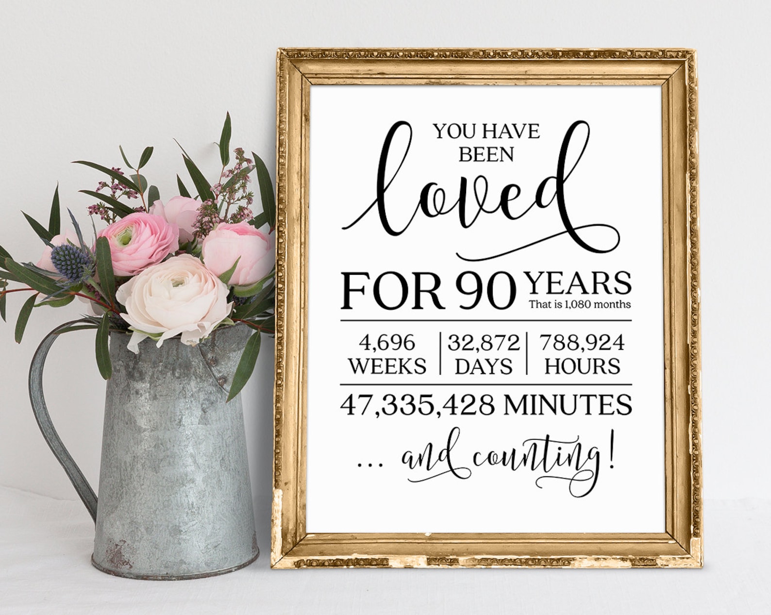 90th Birthday Poster: You Have Been Loved Sign (digital Download) - Etsy