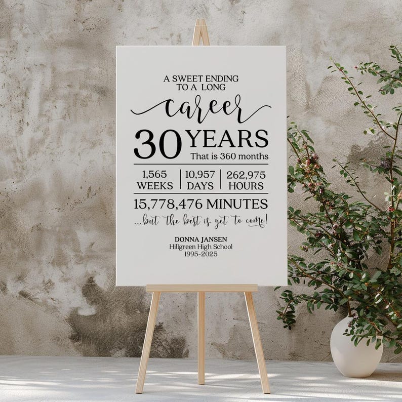 Retiree Gift Sign for Retirement Party: A Sweet Ending to A Long Career ...