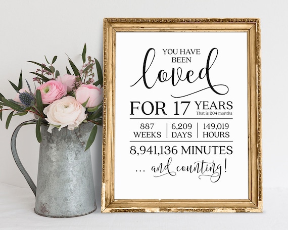 Party Supplies 17th Birthday Sign 17 Birthday Printable Poster You Have ...