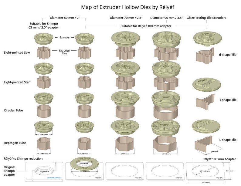 Extruder Hollow Die - Heptagon | Pottery Forms | Relyef Pottery Tools ...