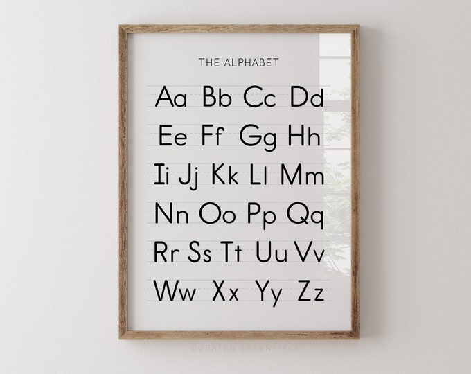 Vintage Style Alphabet Poster Ready to Hang - Etsy