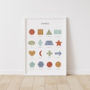 Boho Earthy Neutral Playroom Wall Decor, Educational Posters Set of 3 ...