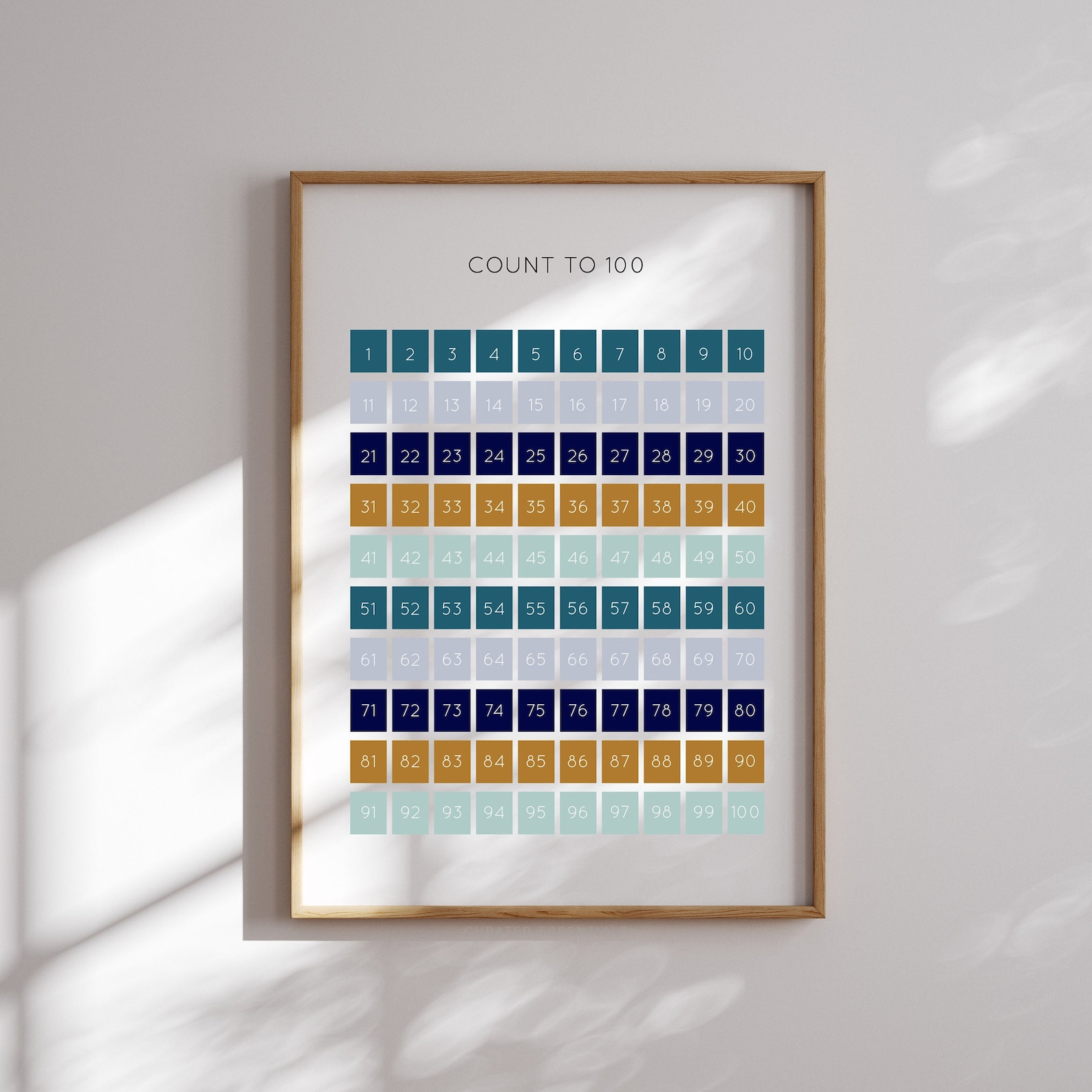 Hundreds Chart PRINTABLE, Educational Posters, Count to 100, Preschool ...