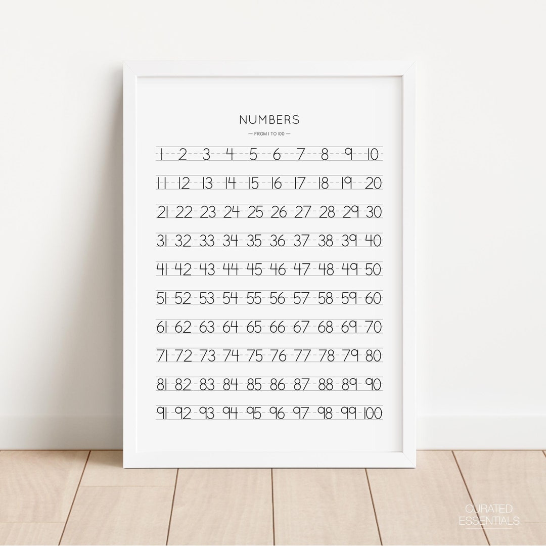 Numbers 1-100 Poster, PRINTABLE Educational Wall Art, Counting 1-100 ...
