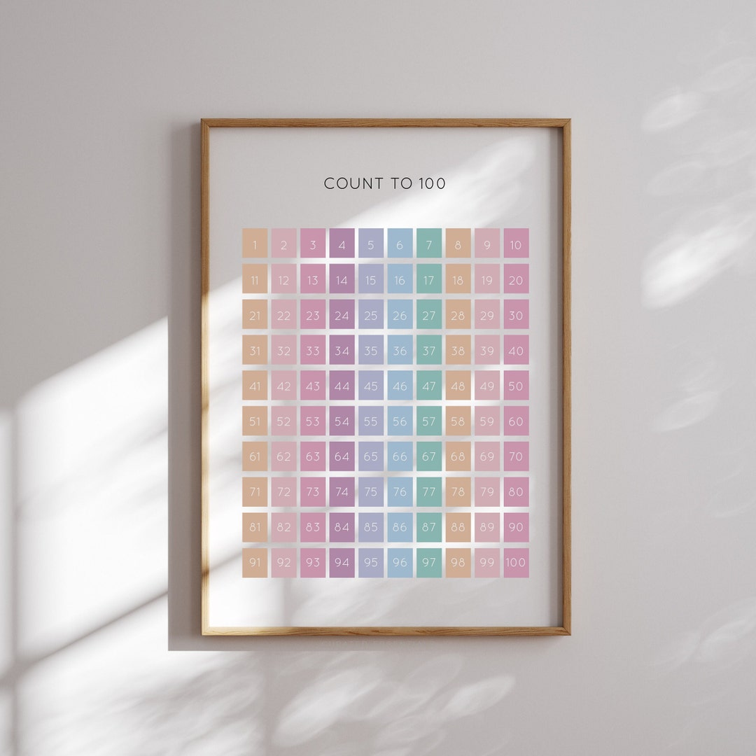 Hundreds Chart PRINTABLE Educational Posters Count to 100 - Etsy