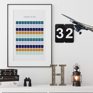 Hundreds Chart PRINTABLE, Educational Posters, Count to 100, Preschool ...