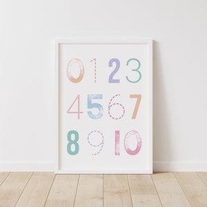 Pink Rainbow Alphabet and Numbers Set of 2 Prints, Educational ...