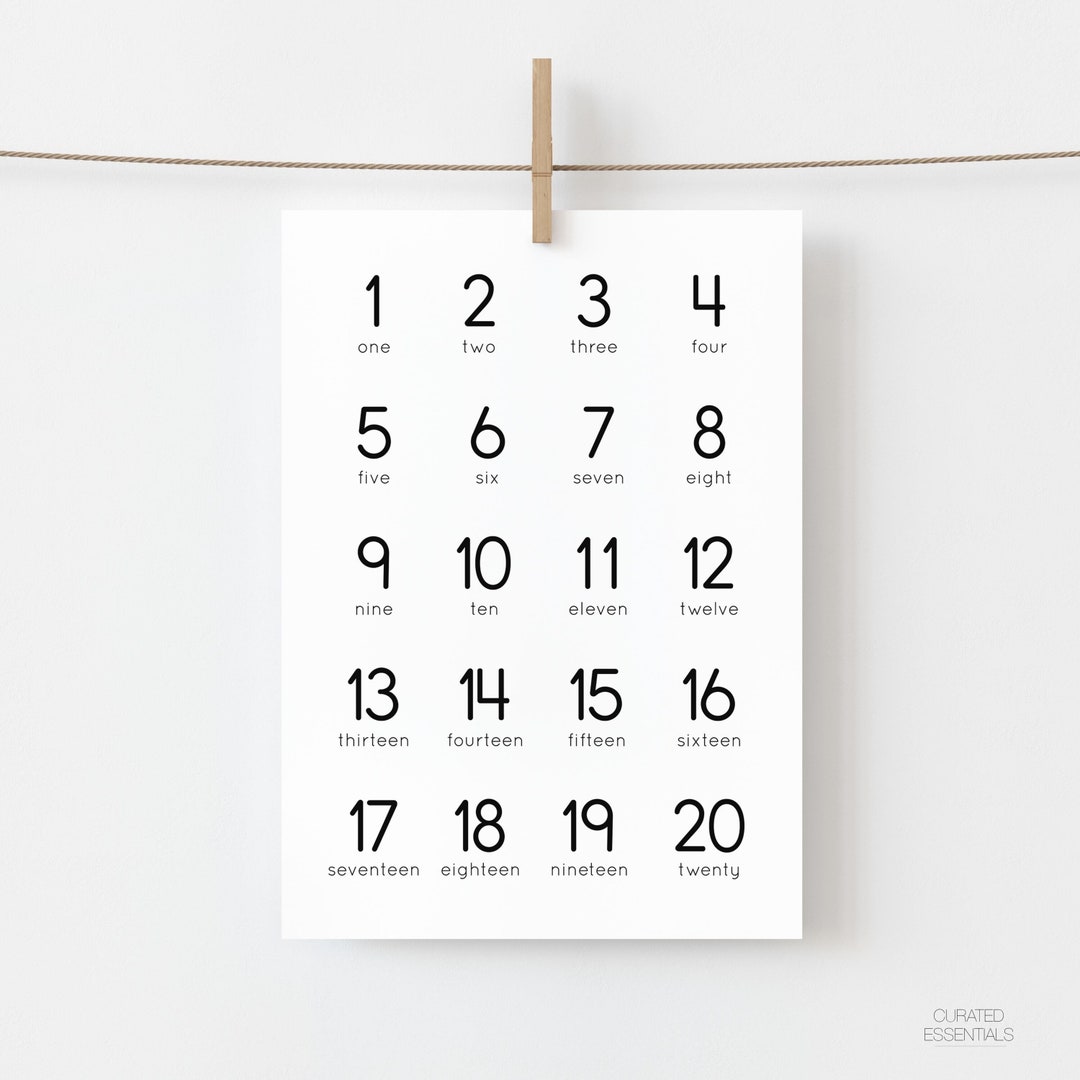 Numbers 1-20 Poster, PRINTABLE Educational Wall Art, Counting 1-20 ...