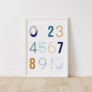 Playroom Wall Decor Educational Posters Set of 3 Prints, DIGITAL PRINTS ...