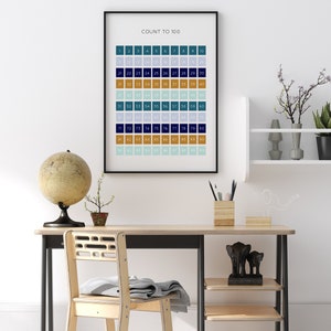 Hundreds Chart PRINTABLE Educational Posters Count to 100 - Etsy