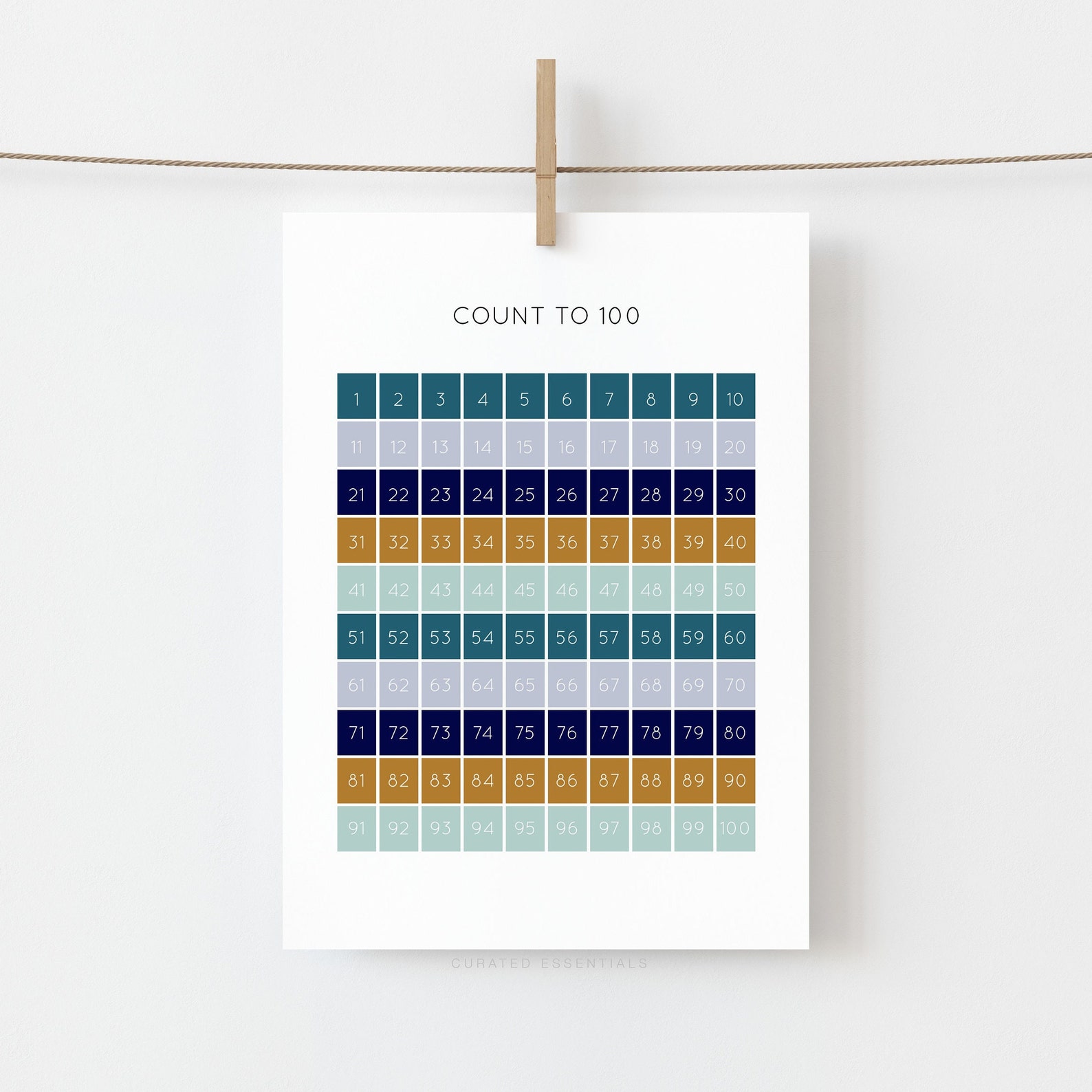 Hundreds Chart PRINTABLE, Educational Posters, Count to 100, Preschool ...